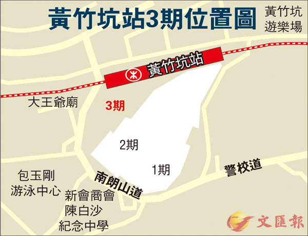 黃竹坑站第3期小檔案 香港文匯報